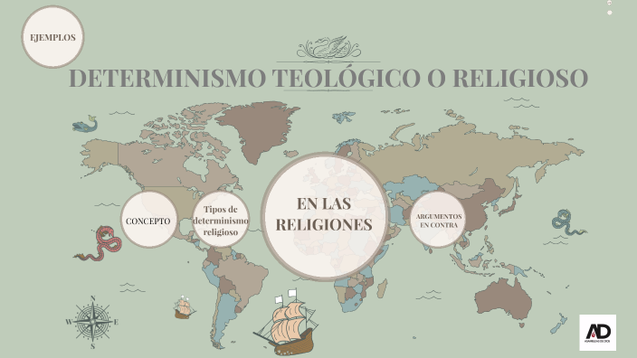 Determinismo teológico o religioso by HARRISON TAMAYO on Prezi