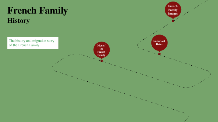 The French Family History by Cole Thomas on Prezi