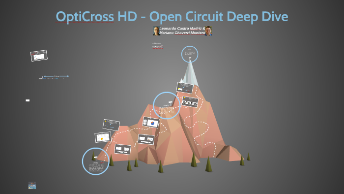 OptiCross HD - Open Circuit Deep Dive by Mariano Chaverri on Prezi