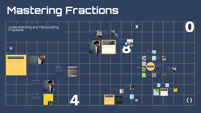 Mastering Fractions by Rashad Hall on Prezi