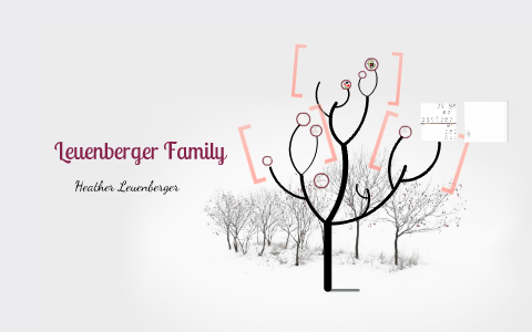 Leuenberger Family Tree by Heather Leuenberger on Prezi