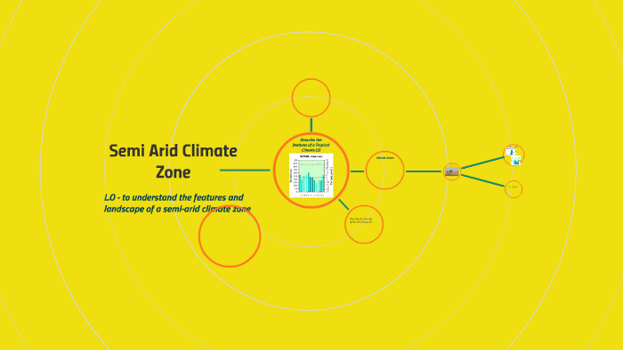 Semi Arid Climate Map