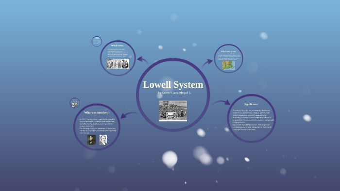 Lowell System by US History on Prezi