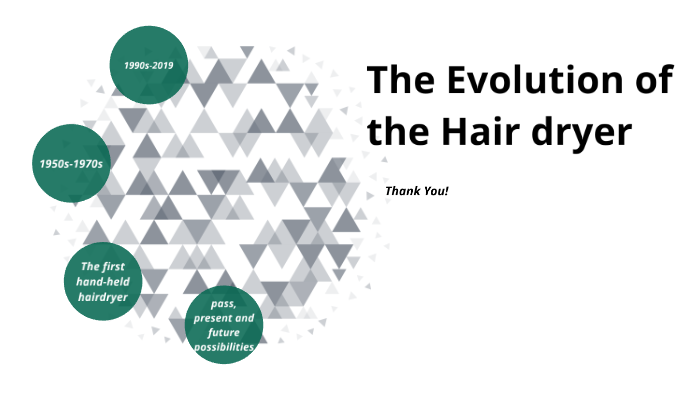 The Evolution of the Hair dryer by briana parkes on Prezi