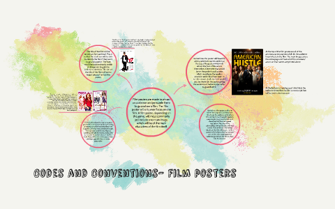 Codes and Conventions- Film posters by Saffron Vadher
