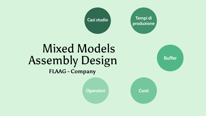 dels by Leonardo Forti on Prezi