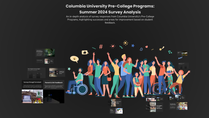 Columbia University Pre-College Programs: Summer 2025 Survey Analysis ...
