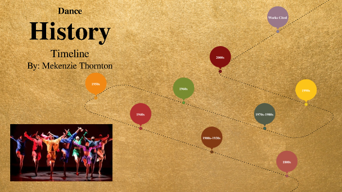 Dance History Timeline by Mekenzie Thornton on Prezi