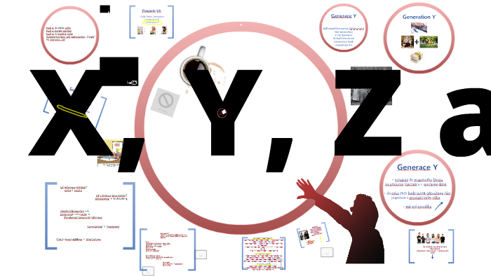 Generace X, Y, Z by Barbora Hlávková on Prezi