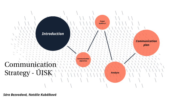 Communication Strategy UISK by Nat Kub on Prezi
