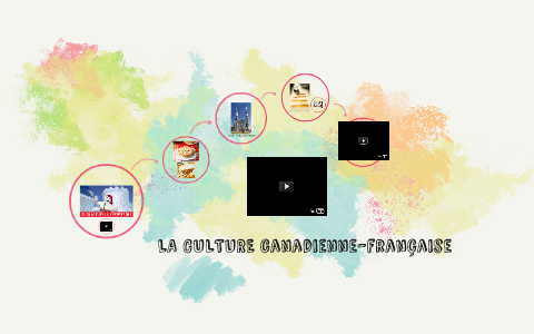 LA CULTURE canadienne-française by Amanda Tanner