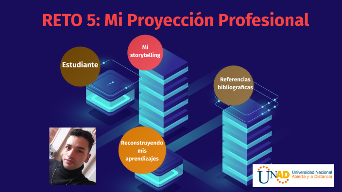 reto 5 by kevin espitia sanchez on Prezi