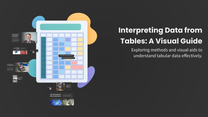 Interpreting Data from Tables: A Visual Guide by ryder investmentgroup ...