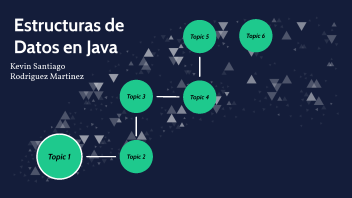 Estructuras de Datos en Java by kevin rodriguez on Prezi
