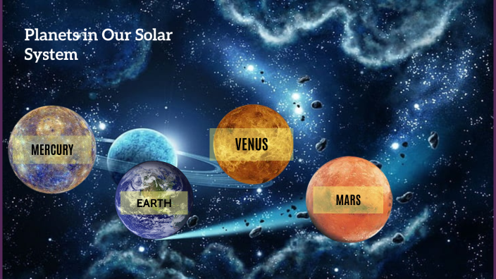 Planets in our by sherlyndra rachel on Prezi