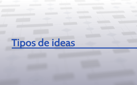 Tipos de ideas by Katherinne López on Prezi