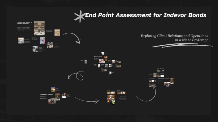 End Point Assessment Project for Indevor Bonds by Amber Tomkinson on Prezi