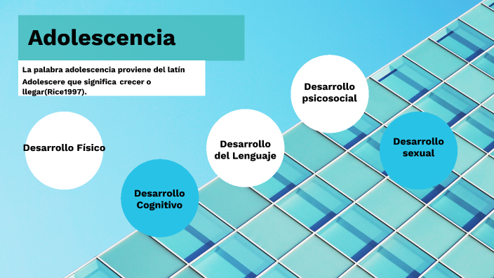 Adolescencia by HAYDE VIRIDIANA CHAVEZ on Prezi
