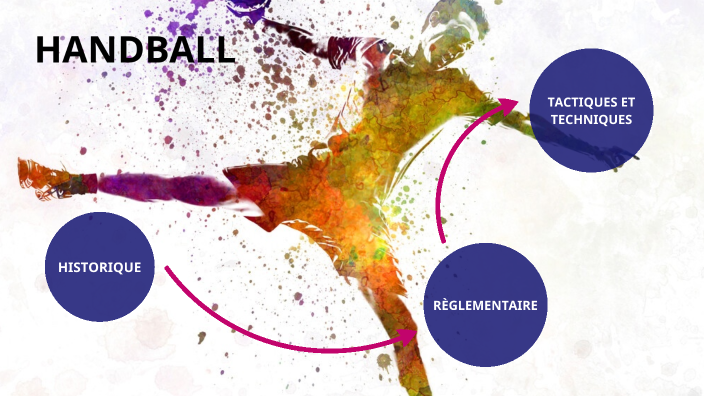Présentation Handball by Manahau KIMITETE on Prezi