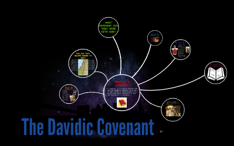 The Davidic Covenant by Seamus Burkett on Prezi