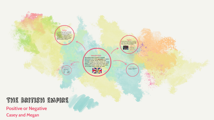 The British empire by Megan Boyden on Prezi