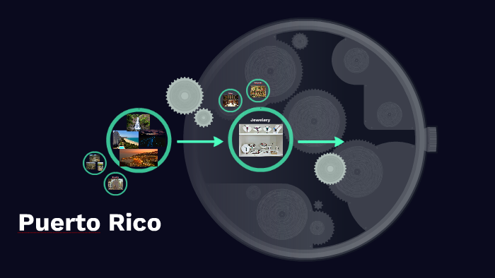 PR Presentation by Ashley Febo on Prezi