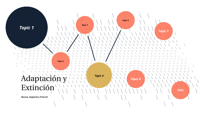 Adaptación y Extinción by María Clara Moreno on Prezi