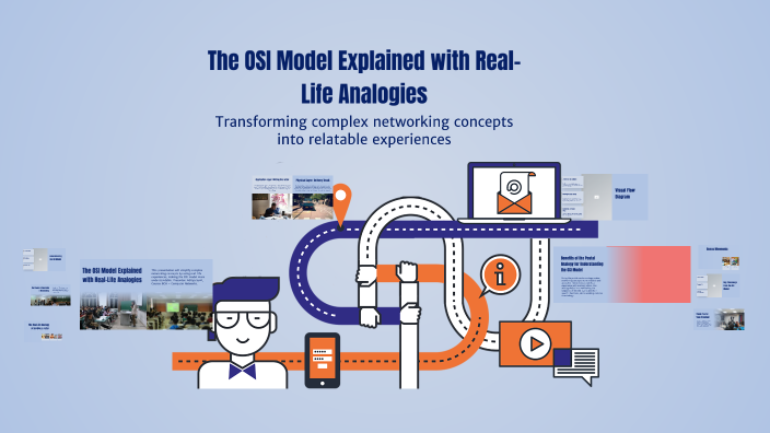 The OSI Model Explained with Real-Life Analogies by SHAUN ROY 2441555 on Prezi