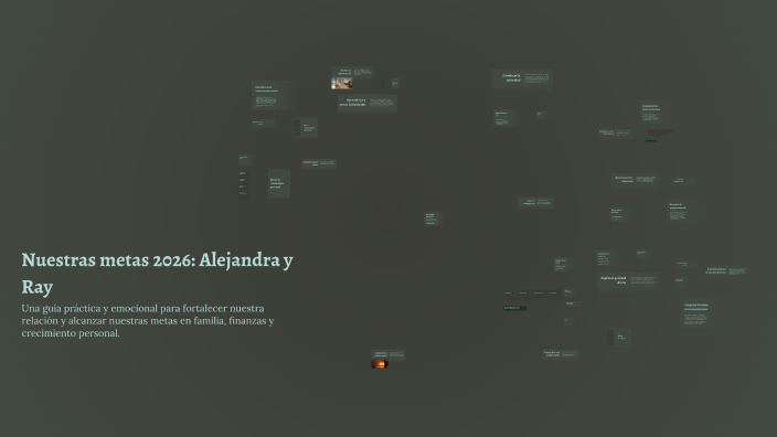 Nuestras metas 2026: Alejandra y Ray by Ray SANCHEZ ASTUDILLO on Prezi