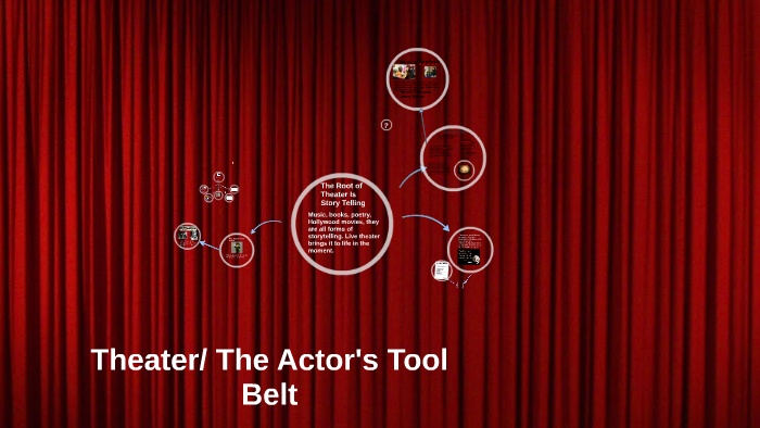 Theater/ The Actors Tool belt by Joseph Chavarria on Prezi