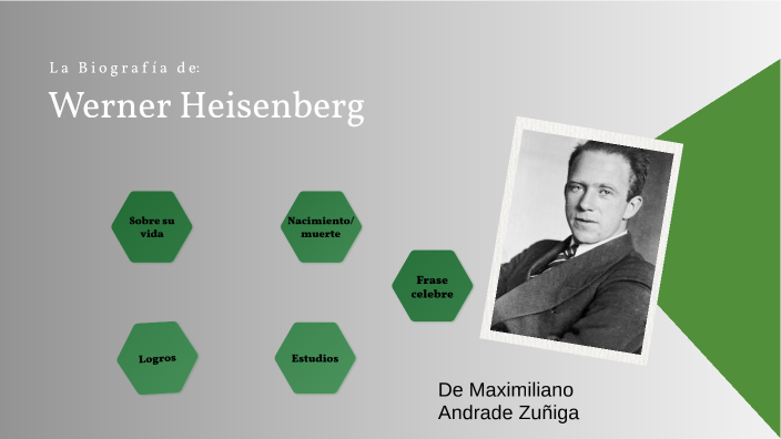 Biografia de Werner Heisenberg by MAXIMILIANO ANDRADE ZUÑIGA on Prezi Biografia de Werner Heisenberg by MAXIMILIANO ANDRADE ZUÑIGA on Prezi