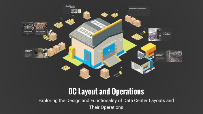 DC Layout and Operations by GAURI BODKE on Prezi