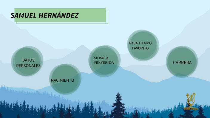 Presentación Samuel Hernández by Samuel Isai Pineda Hernández on Prezi