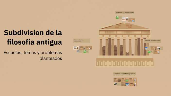 Subdivision de la filosofía antigua by Sandra Ortega on Prezi