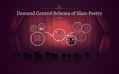 Demand Control Schema of Slam Poetry by Lilly Davis on Prezi