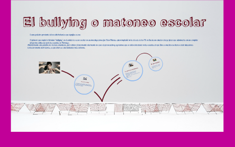 El bullying o matoneo escolar by raquel carolina guzman ariza
