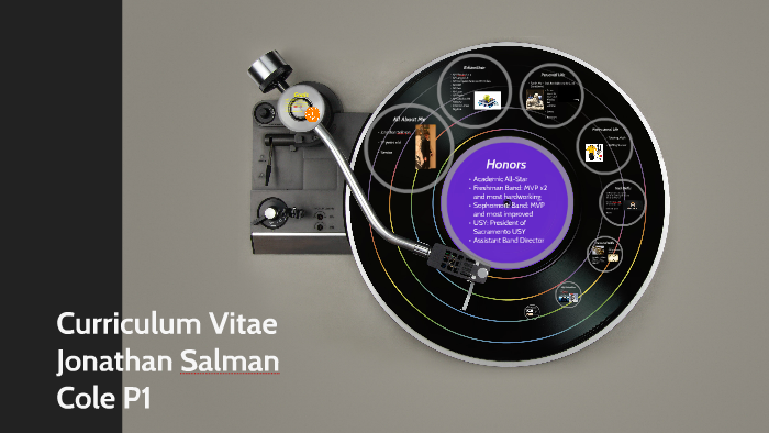 Curriculum Vitae by Jonathan Salman on Prezi