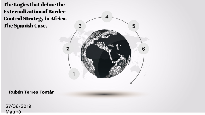 Externalization of Border Control by Rubén Torres on Prezi