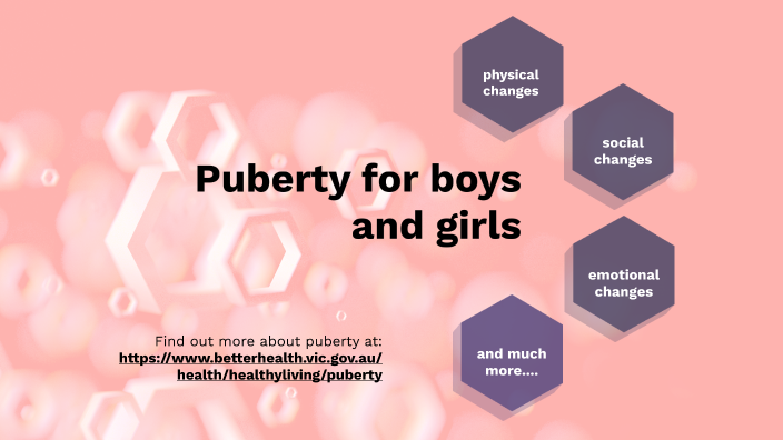Puberty for boys and girls by mimi domenicos on Prezi