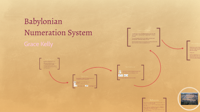 Babylonian Numeration System by Grace Kelly on Prezi