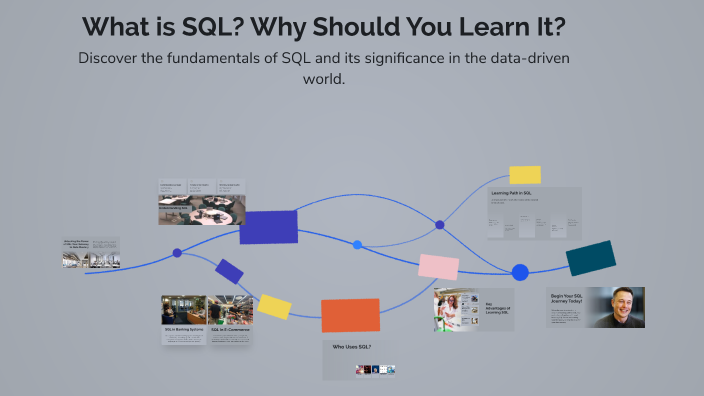 What is SQL? Why Should You Learn It? by SQLSimplified on Prezi