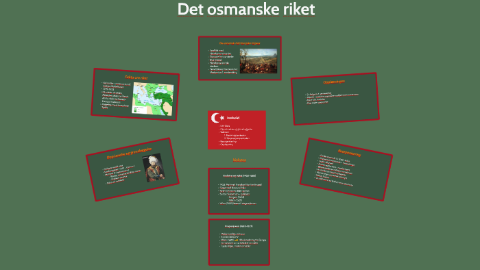 Det osmanske riket by Mina Hosseini on Prezi