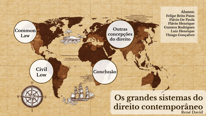 Os Grandes sistemas do direito contemporâneo by Gustavo Rodrigues de ...