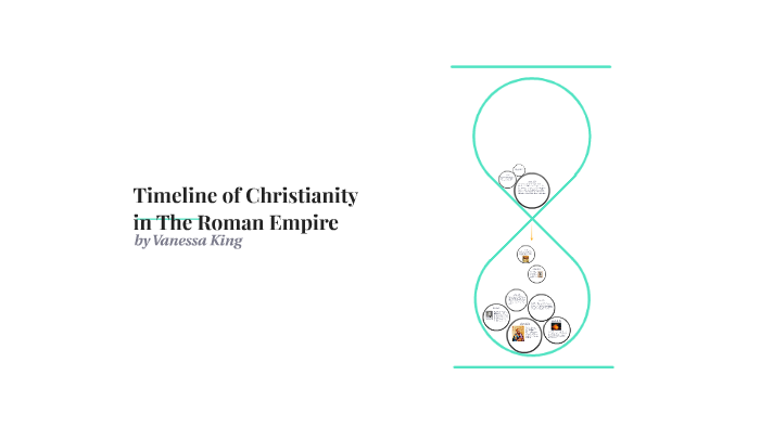 Timeline of Christianity in The Roman Empire by Vanessa King on Prezi