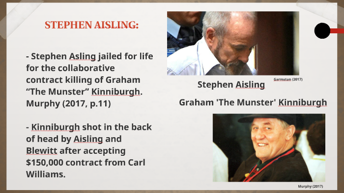 STEPHEN AISLING by chanel pyke on Prezi