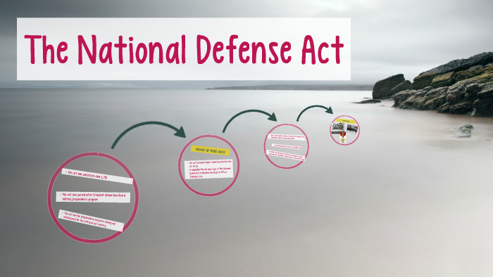 The National Defense Act by Allie Cozart on Prezi