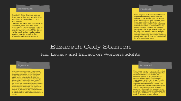 The Life of Elizabeth Cady Stanton by Vedaant Srivastava on Prezi