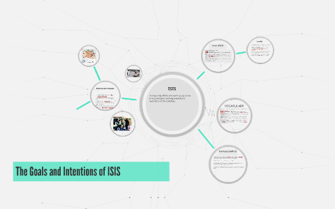 the Goals and Intentions of ISIS by Mina Jameson on Prezi
