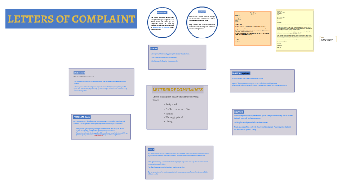Letters of complaint usually include the following stages by Cristina ...