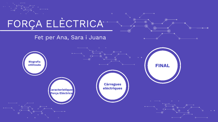 Força electrica by Ana Espinosa on Prezi